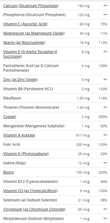Daily Formula 100 Tabs. - Аптека Маджаров
